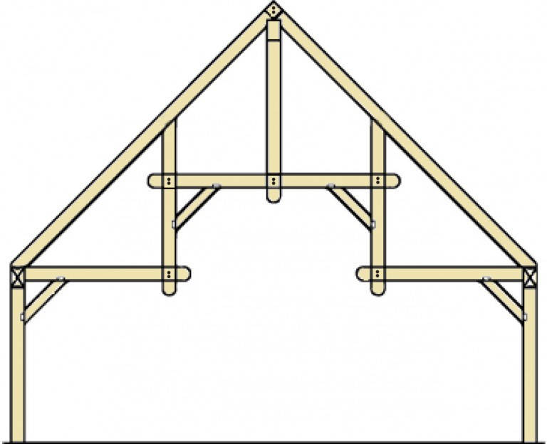 Timberhaven’s Timber Frame Hammer Truss - Timberhaven Log & Timber Homes