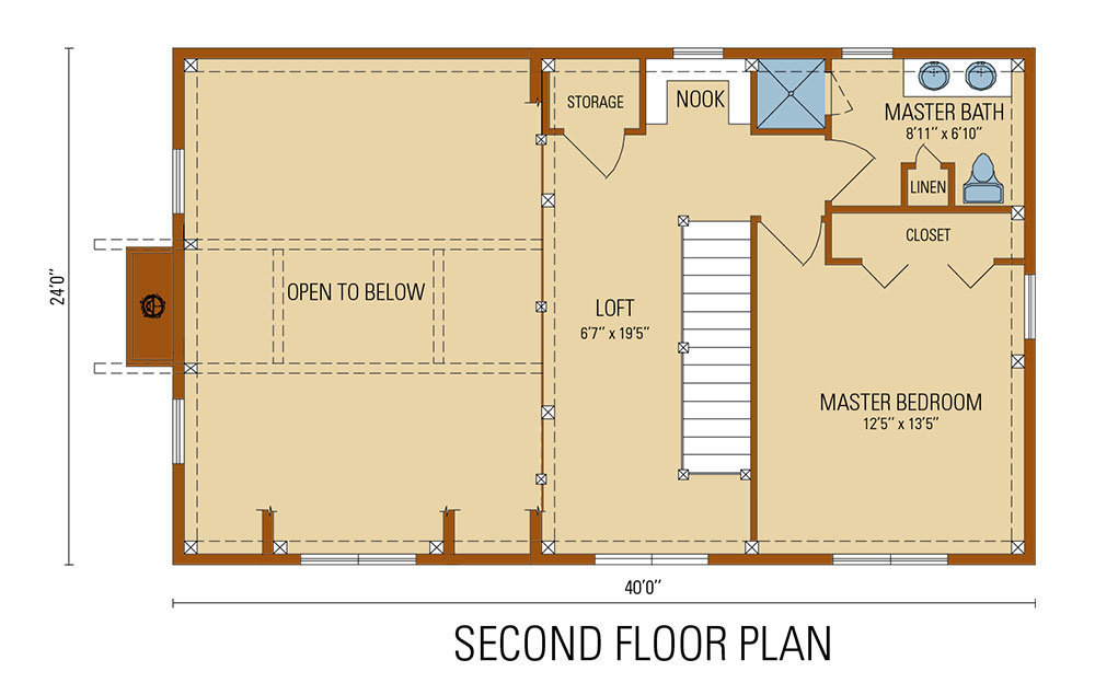 Timber Frame Homes - Timberhaven Log & Timber Homes