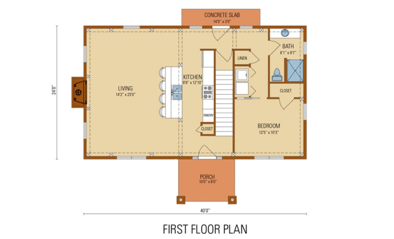 Craftsman Design Styles - Timberhaven Log & Timber Homes