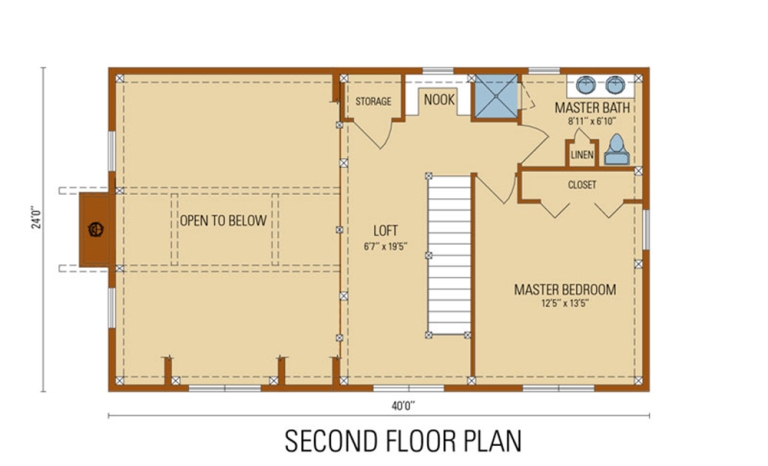 Craftsman Design Styles - Timberhaven Log & Timber Homes